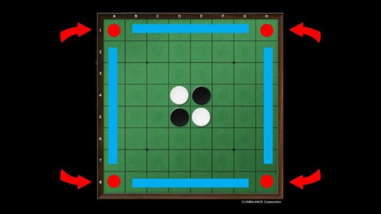 How to Play Reversi – Best Strategy from AntGames