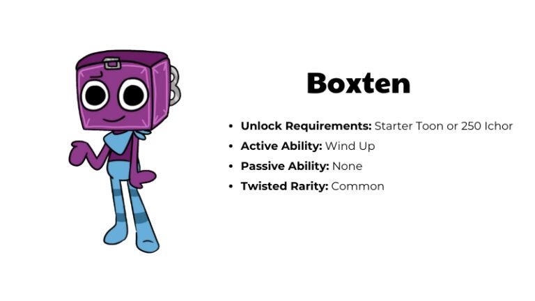 How Many Characters Are There in Dandy’s World?