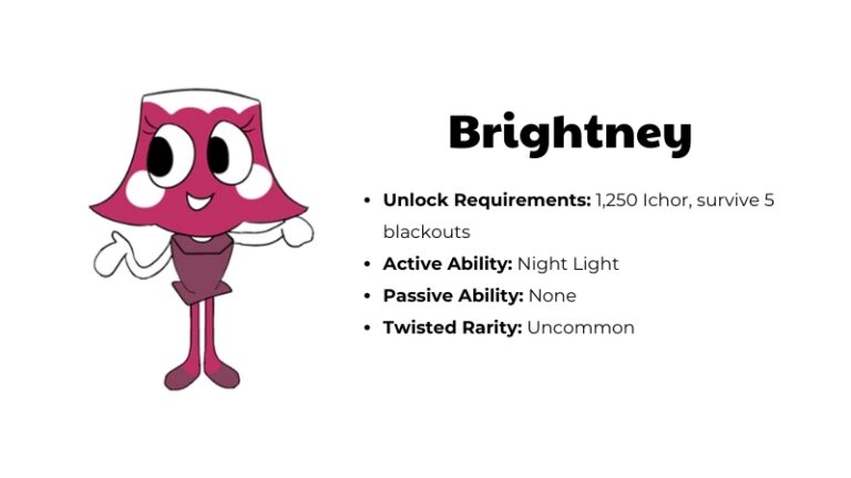 How Many Characters Are There in Dandy’s World?