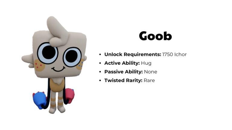 How Many Characters Are There in Dandy’s World?