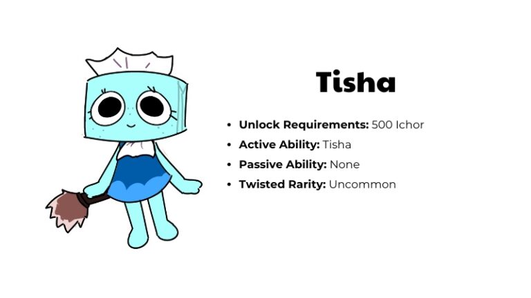 How Many Characters Are There in Dandy’s World?