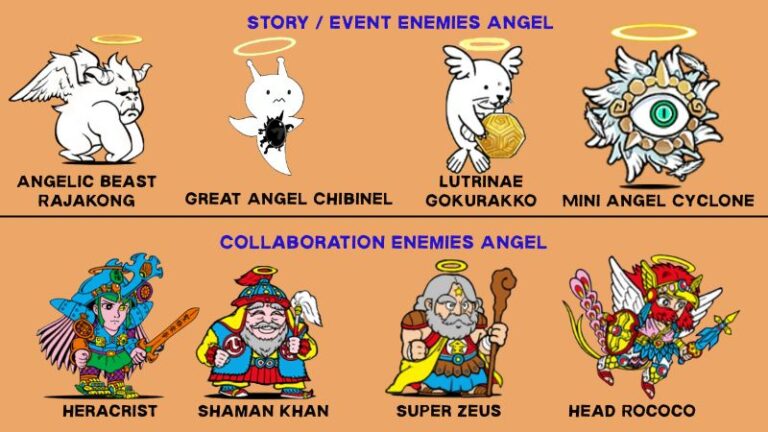 All Enemies – Battle Cats Wiki – AntGames Guide