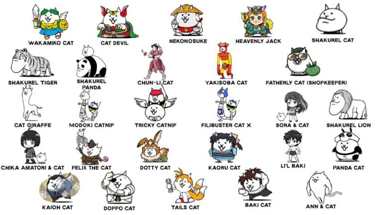 Special Cats – Battle Cats Wiki – AntGames Guide