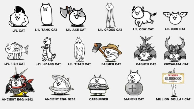 Special Cats – Battle Cats Wiki – AntGames Guide