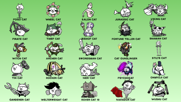 Rare Cats – Battle Cats Wiki – AntGames Guide