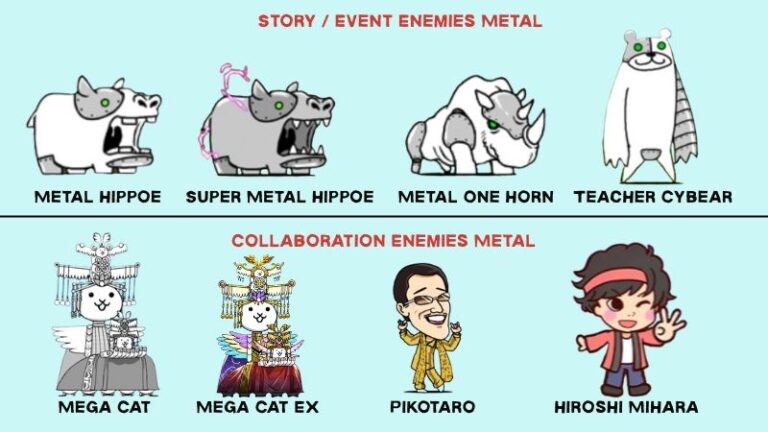 All Enemies – Battle Cats Wiki – AntGames Guide