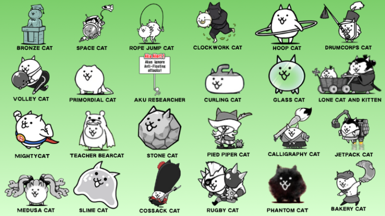 Rare Cats – Battle Cats Wiki – AntGames Guide