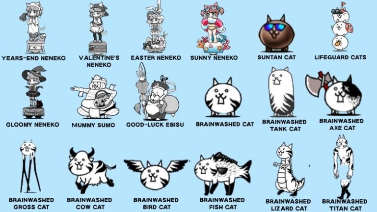 Super Rare Cats – Battle Cats Wiki – AntGames Guide