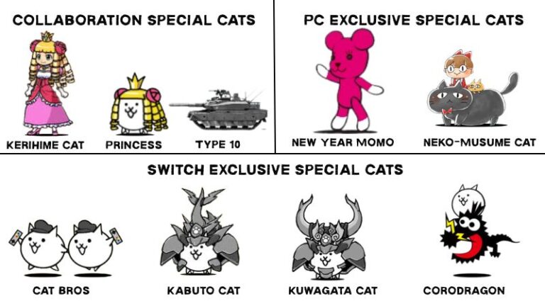All Cats – Battle Cats Wiki – AntGames Guide