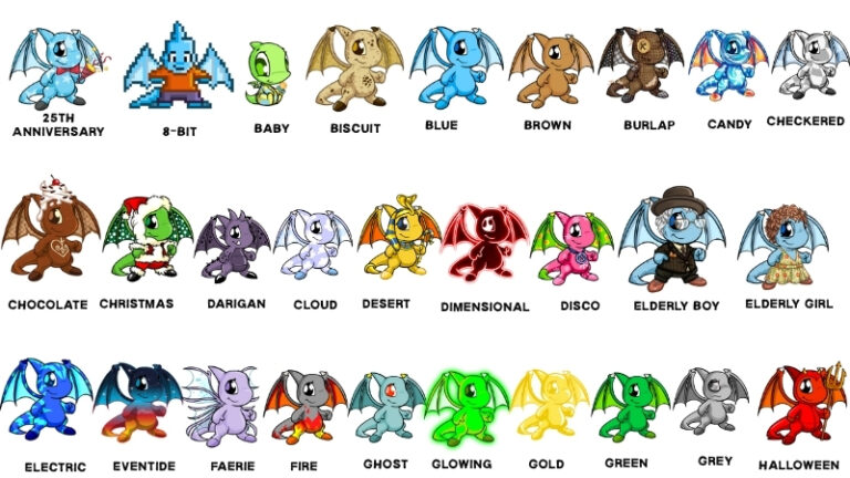 All Thing About Shoyru in Neopets